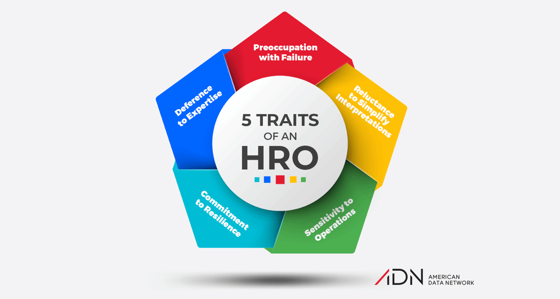 The Ultimate Guide to Becoming a High Reliability Organization + Free ...